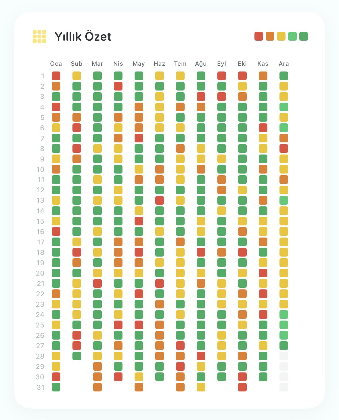 Nara - AI Mood Tracker | Track Emotions & Grow Your Garden