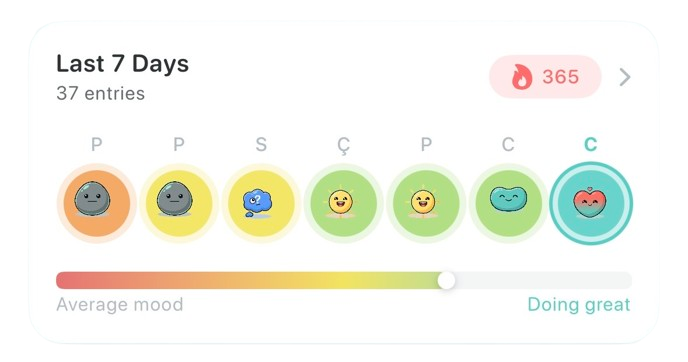 Nara - AI Mood Tracker | Track Emotions & Grow Your Garden